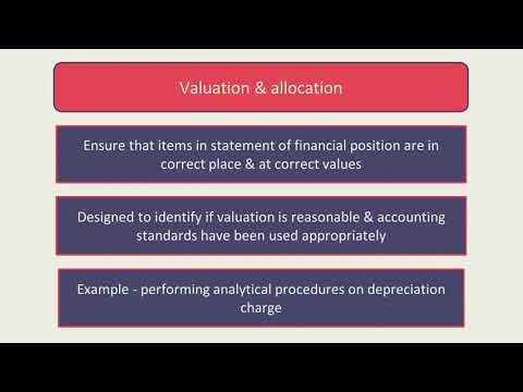 The Financial Statement Assertions #ACCA#ICAP#AA#F8