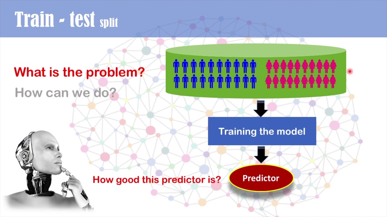 Section4_Machine Learning: 39 train test split