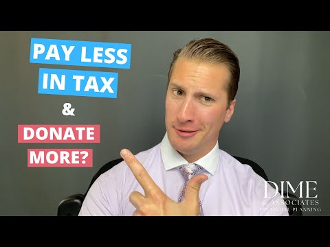 What are Qualified Charitable Distributions (QCDs)?