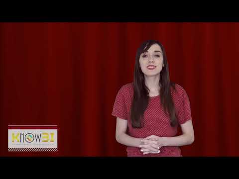 A Brief Intro to Konstantin Stanislavski