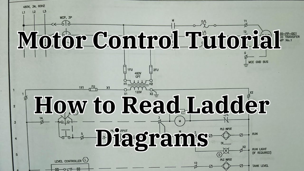 Motor Controls Tutorial - How to Read Ladder Diagrams
