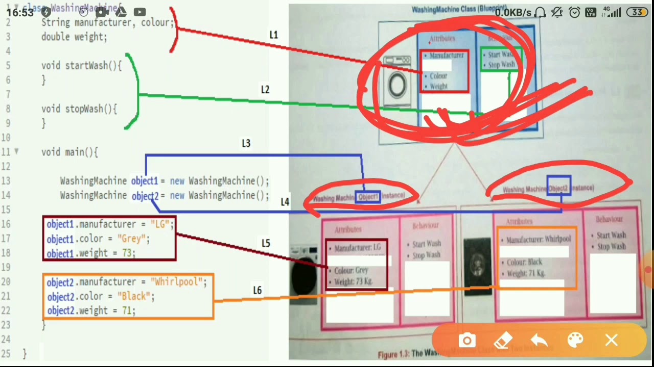 Class 9th ICSE | Coding Example for Class And Objects in JAVA | Chapter 3 | Part 3