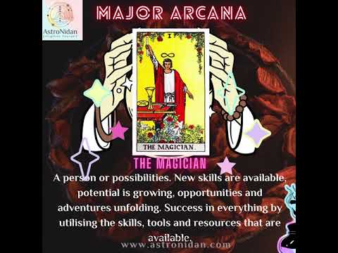 The Tarot Card Meaning - The Magician