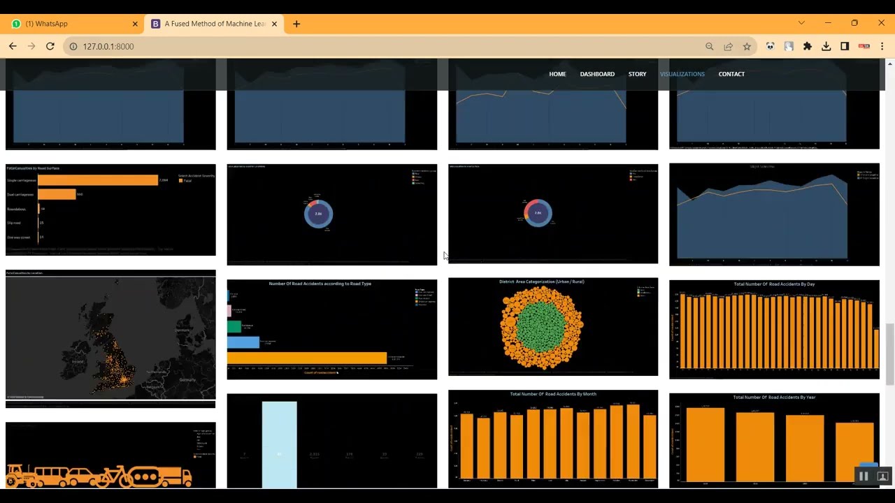 Detection Of Road Condition Defects Using Multiple Sensors And Iot Technology A Review Okok