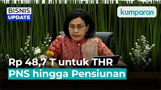 Tukin: Berita Tukin Terbaru dan Terupdate - kumparan