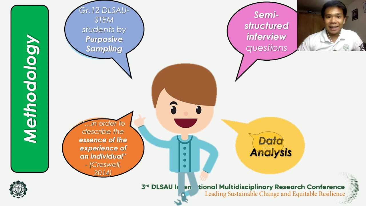 The Lived Experiences of STEM Students in Science Investigatory Projects to Research Writing.
