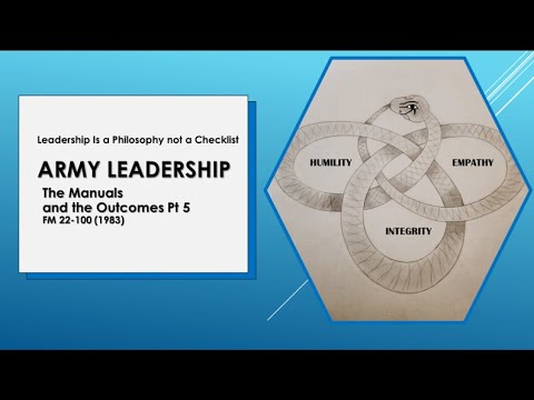 US Army Field Manual 22 100 from 1983 analysis Leadership is a Philosophy