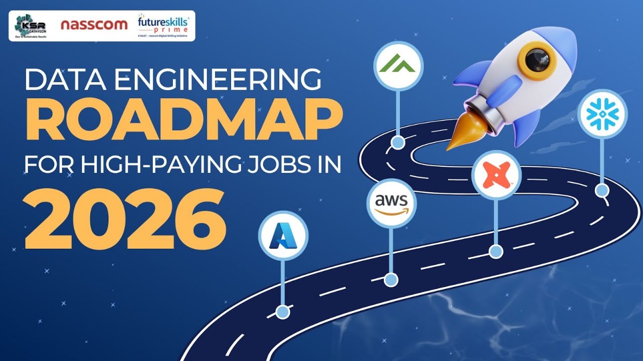 Master Cloud Computing for Data Engineers in 2026🚀