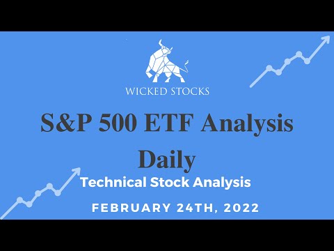 Daily S&P 500 SPDR (SPY) ETF Technical Analysis - Thursday, February 24th