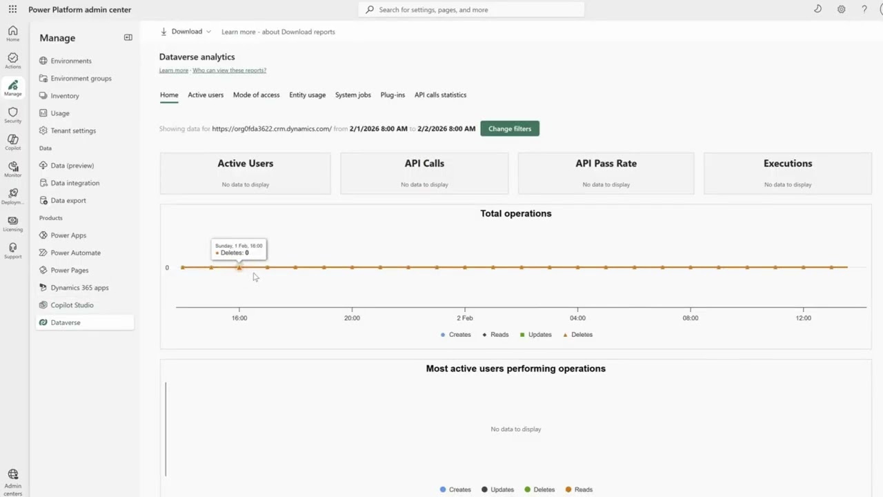 Microsoft Power Platform Admin Center Overview