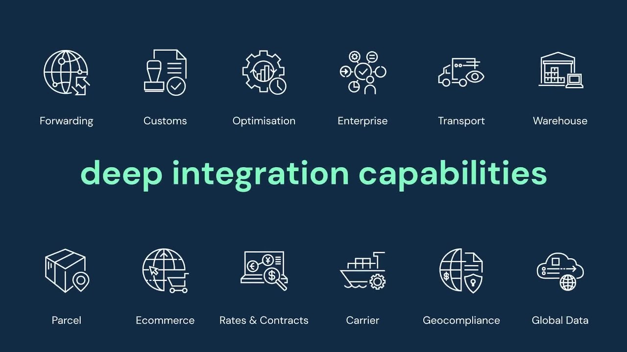 What is CargoWise?
