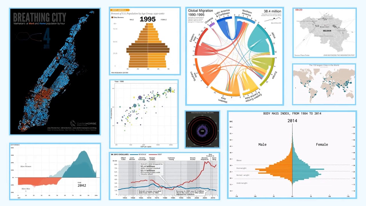What Makes a Data-GIF Understandable?