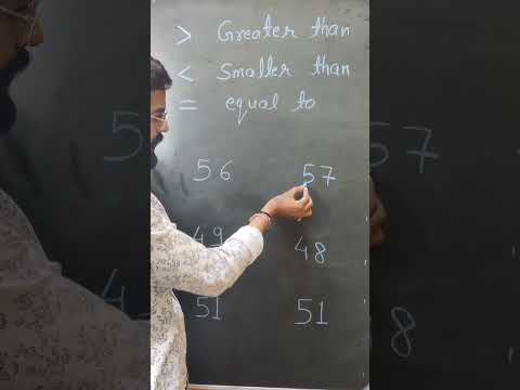 greater than|| smaller than||equal to||#short#viral#math #education #trading