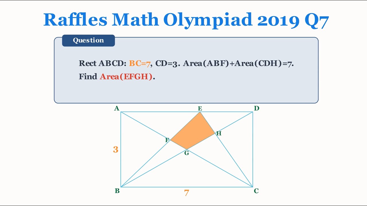 Mastering Area: From Geometry Basics to Math Olympiad Level