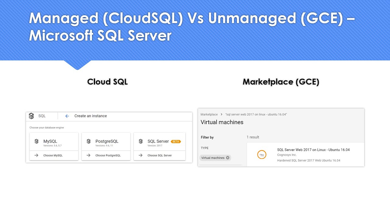 Managed (CloudSQL) Vs Unmanaged (GCE) – Microsoft SQL Server