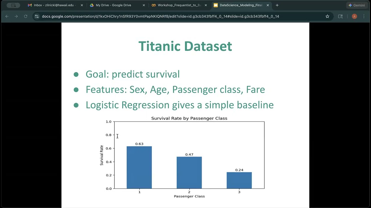 Data Science Modeling in Practice From Scikit-learn to Bayesian Inference