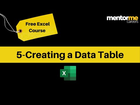 Advanced Excel Training, Advanced Excel Course in India