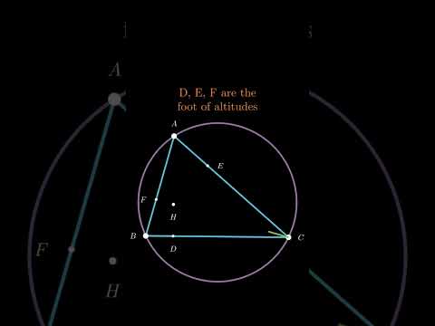 The Hidden Circle in every triangle | Euler Circle