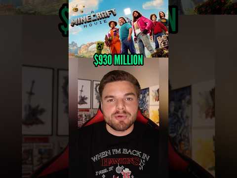 HIGHEST GROSSING MOVIES OF 2025 SO FAR!