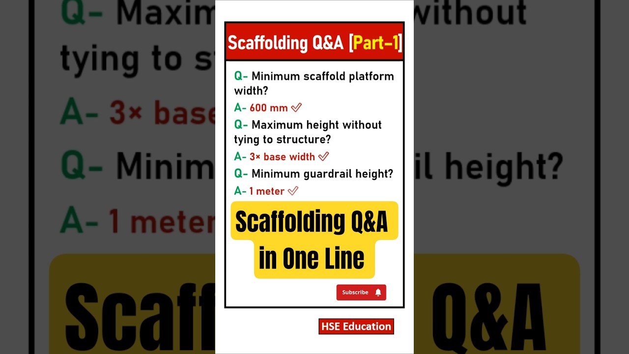 Quick Scaffolding Q&A || Interview Q&A || #hse #scaffolding #safety #education