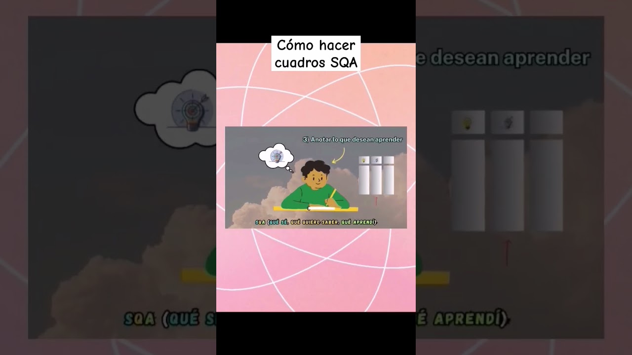 Tutorial para hacer Cuadros SQA