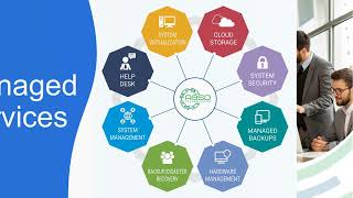 ABSO Technologies, Inc. Reviews and Clients | DesignRush