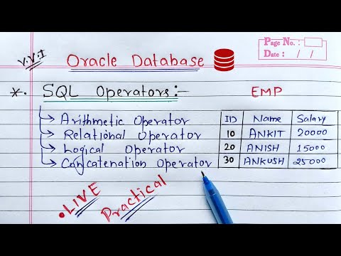 Learn SQL Arithmetic Relational Concatenation and Logical Operators | Oracle Database - Mind Luster