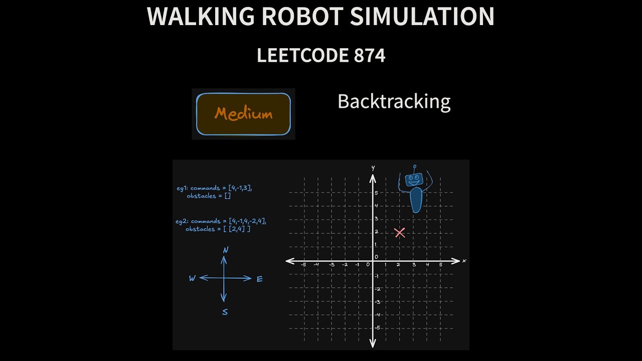 Walking Robot Simulation - Leetcode 874 - Java
