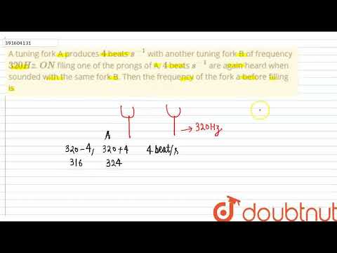 A tuning fork A produces 4 beats s^(-1) with another tuning fork B of frequency 320Hz. ON filing...