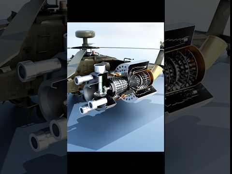 Turboshaft Engine, how it works? #aviationengineering #helicopter