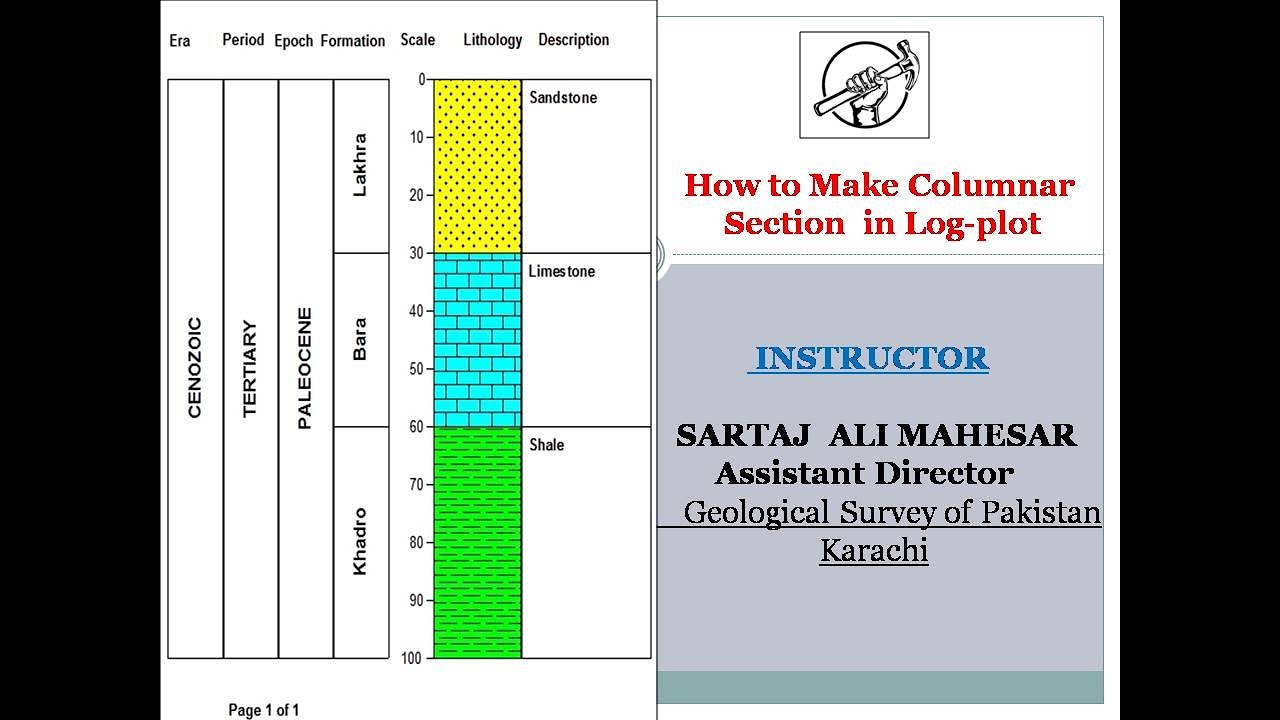 Columnar Section in LogPlot