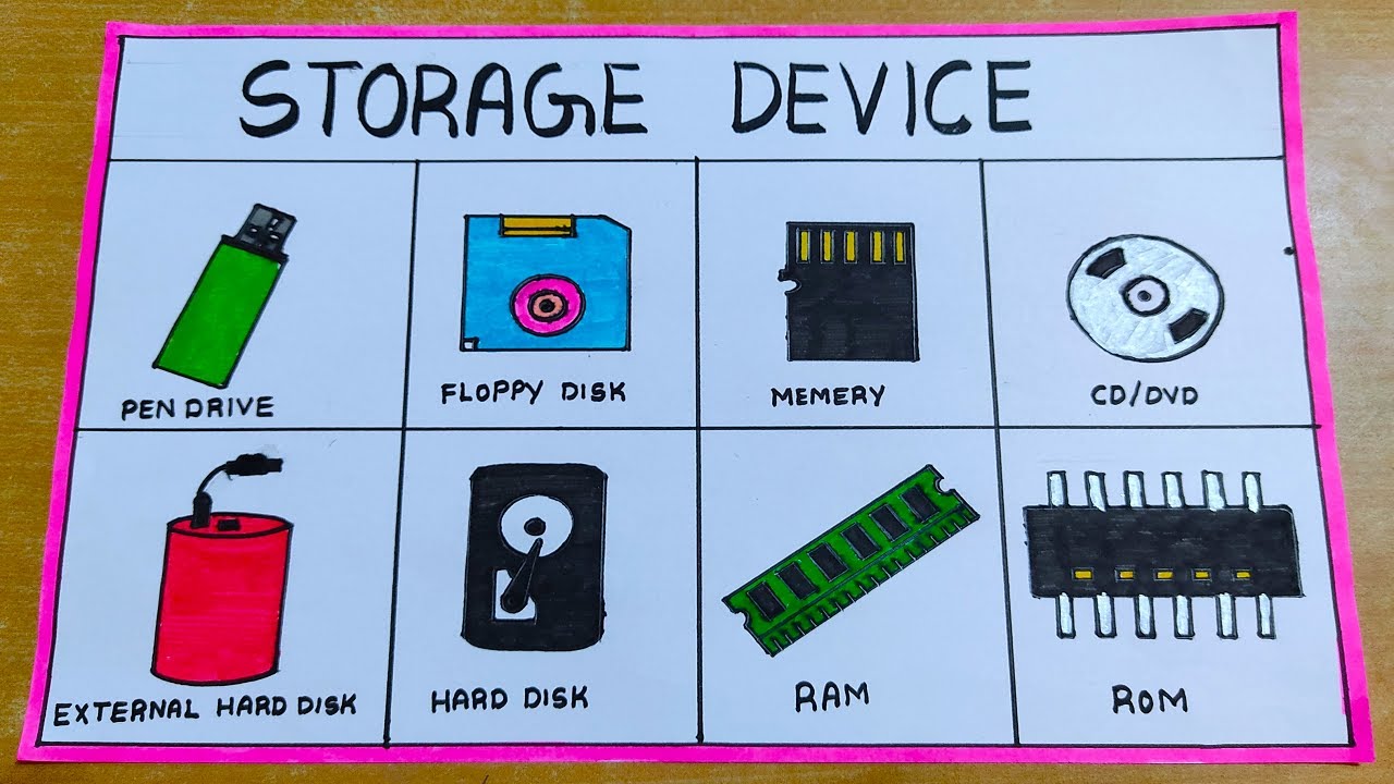 storage devices of computer drawing - simple and easy | science project academy