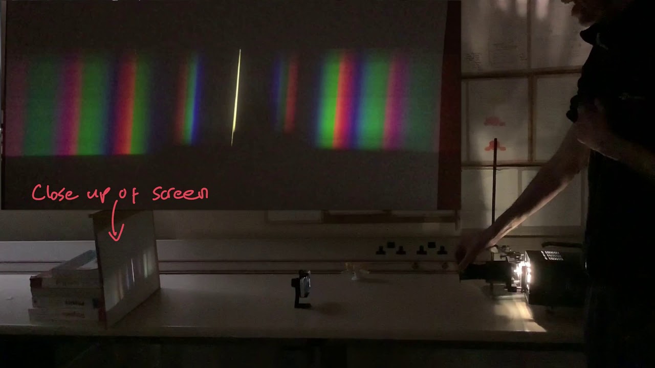 White light with a diffraction grating