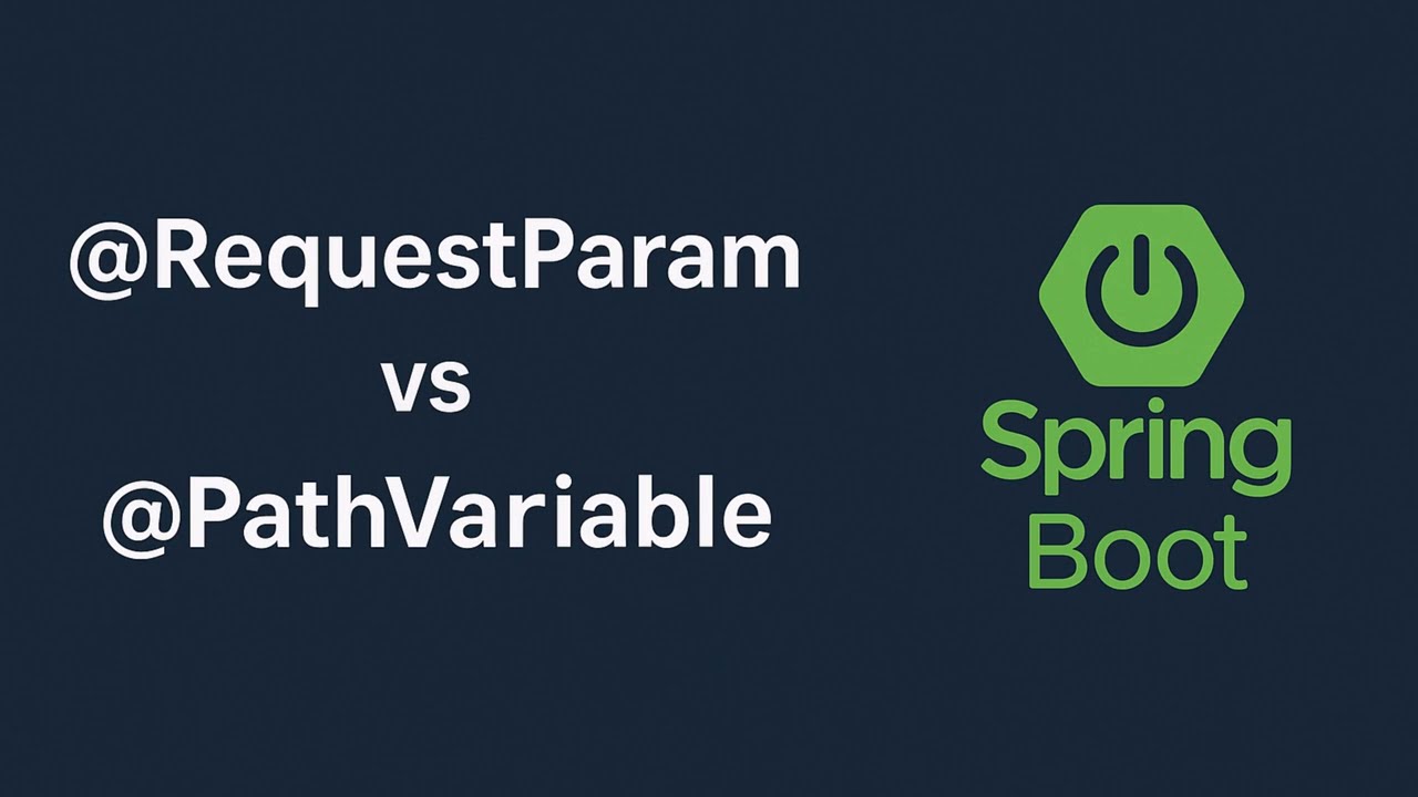 @RequestParam vs @PathVariable in Spring Boot | Last-Minute Java Interview Guide