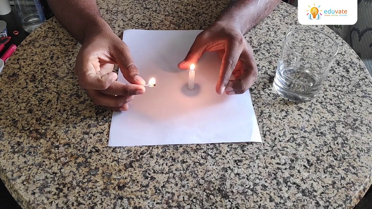 Air is Essential for burning activity