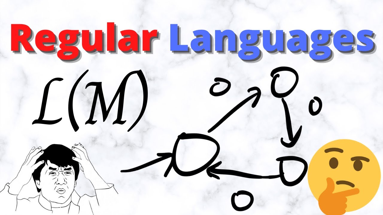 What is a regular language? + Examples