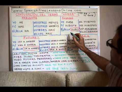 Free Spanish Lessons 76 - Verb HABER (Past Present Future) - Sentences - Video 1 of 2