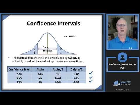 Hypothesis Testing and Confidence Intervals (FRM Part 1 2025 – Book 2 – Chapter 5)