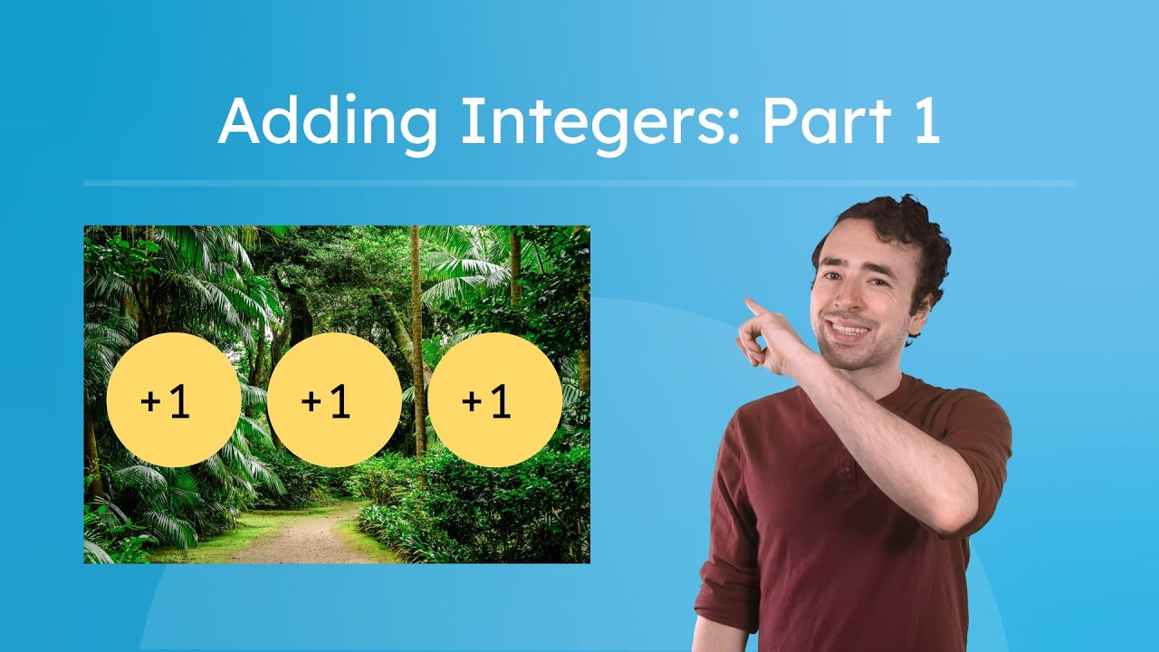Adding Integers Part 1 - Introduction to Integer Addition
