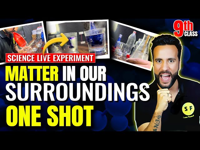 Understanding Matter in Our Surroundings: A Comprehensive Guide for ...