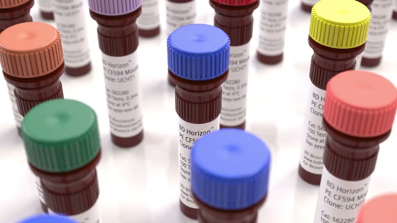 Streamlining Cell Sorting and Single-cell Multiomics Analysis