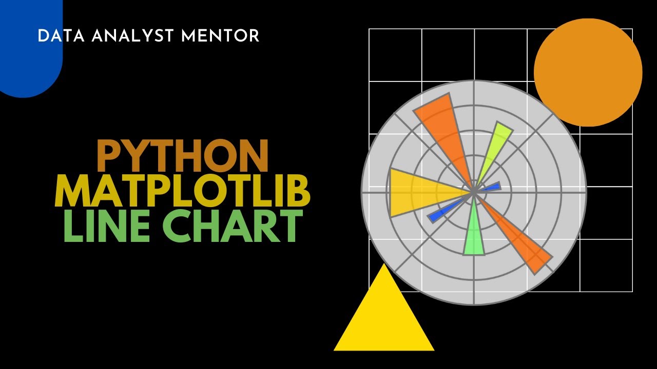 Python matplotlib tutorial | Line chart matplotlib