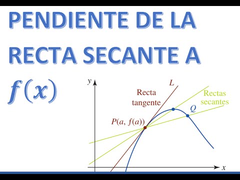 PENDIENTE DE LA RECTA SECANTE