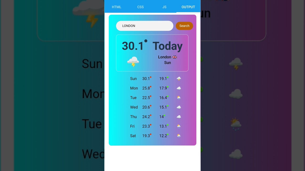 Weather App using HTML |  CSS