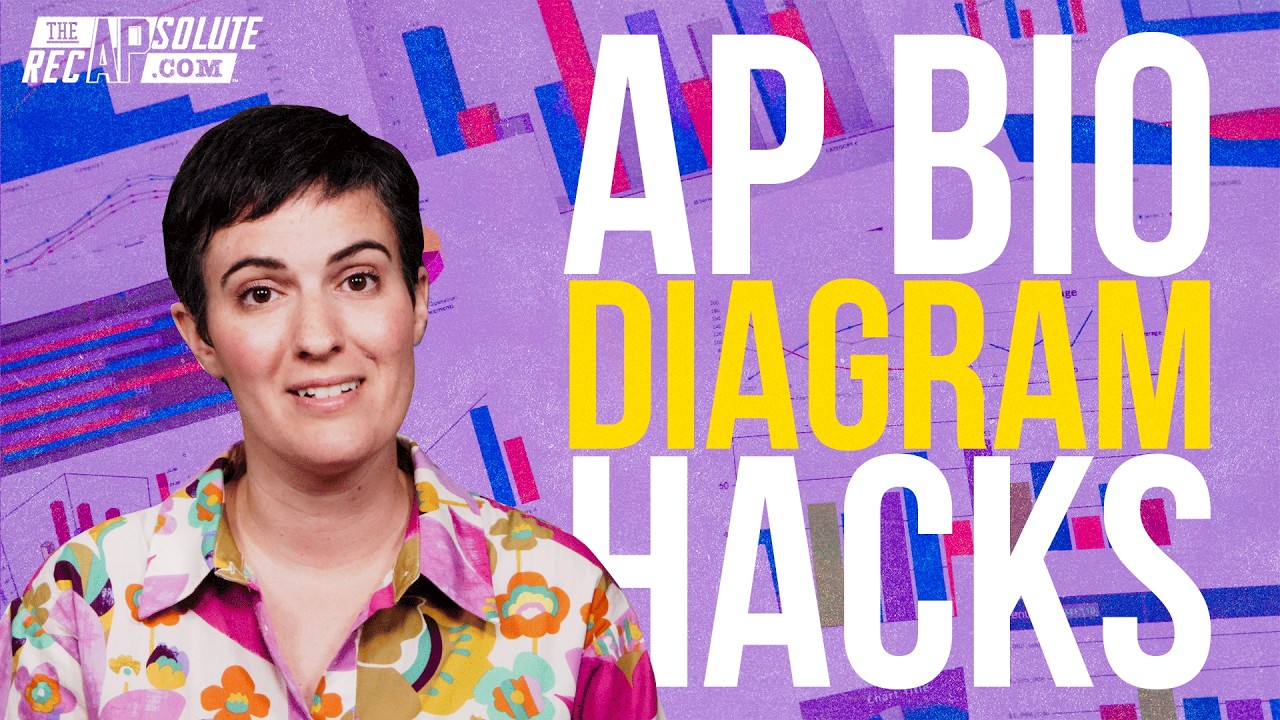 AP Biology Exam Diagram Tips, Tricks and Hacks