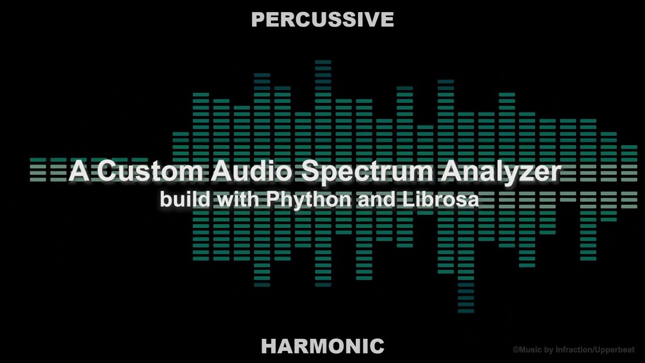 Audio Spectrum Analyzer with Python - Trailer