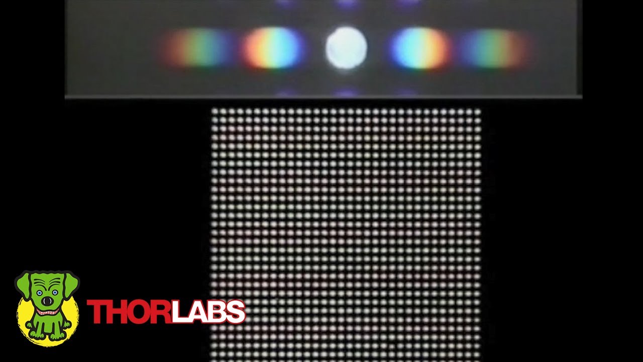 Abbe’s Experiments: Building an Image from the Diffraction Pattern (Part 8 of 9)