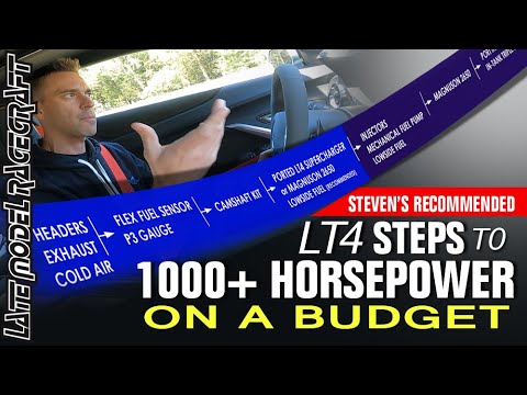 LT4 steps to 1000+Horsepower on a Budget - Corvette, Camaro, CTSV