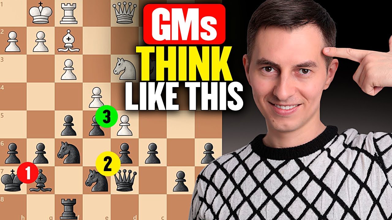 Mastering Chess: 3 Simple Steps to Find the Best Move in Any Position ...