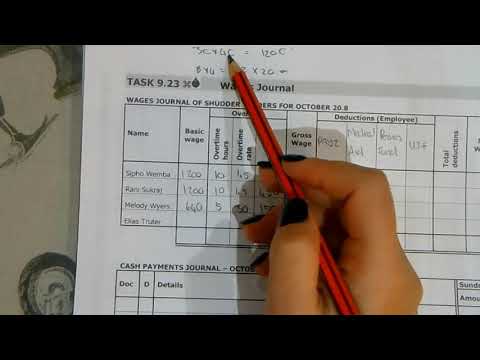 Salaries and Wages Wages Journal